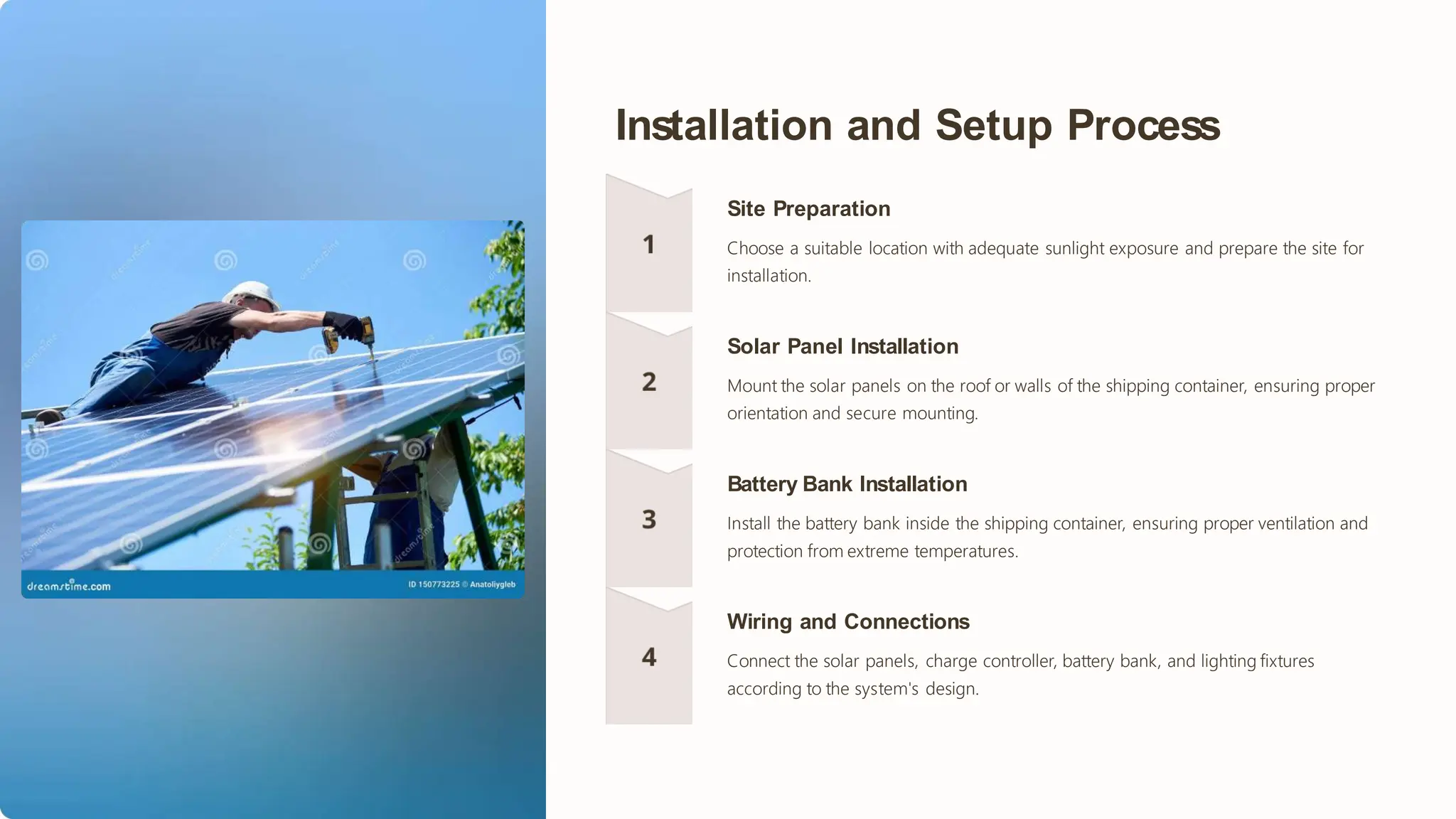 Shipping Container Solar Lighting - Sun In One | PDF