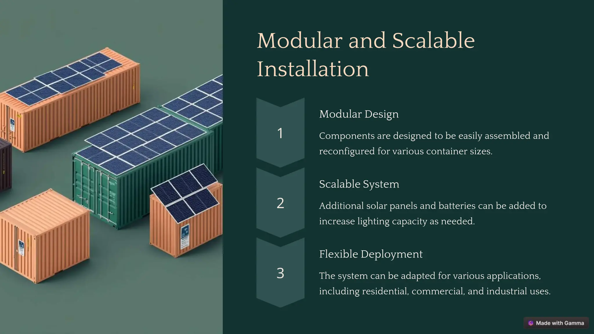 Shipping Container Solar Lighting - Sun-In-One | PPT