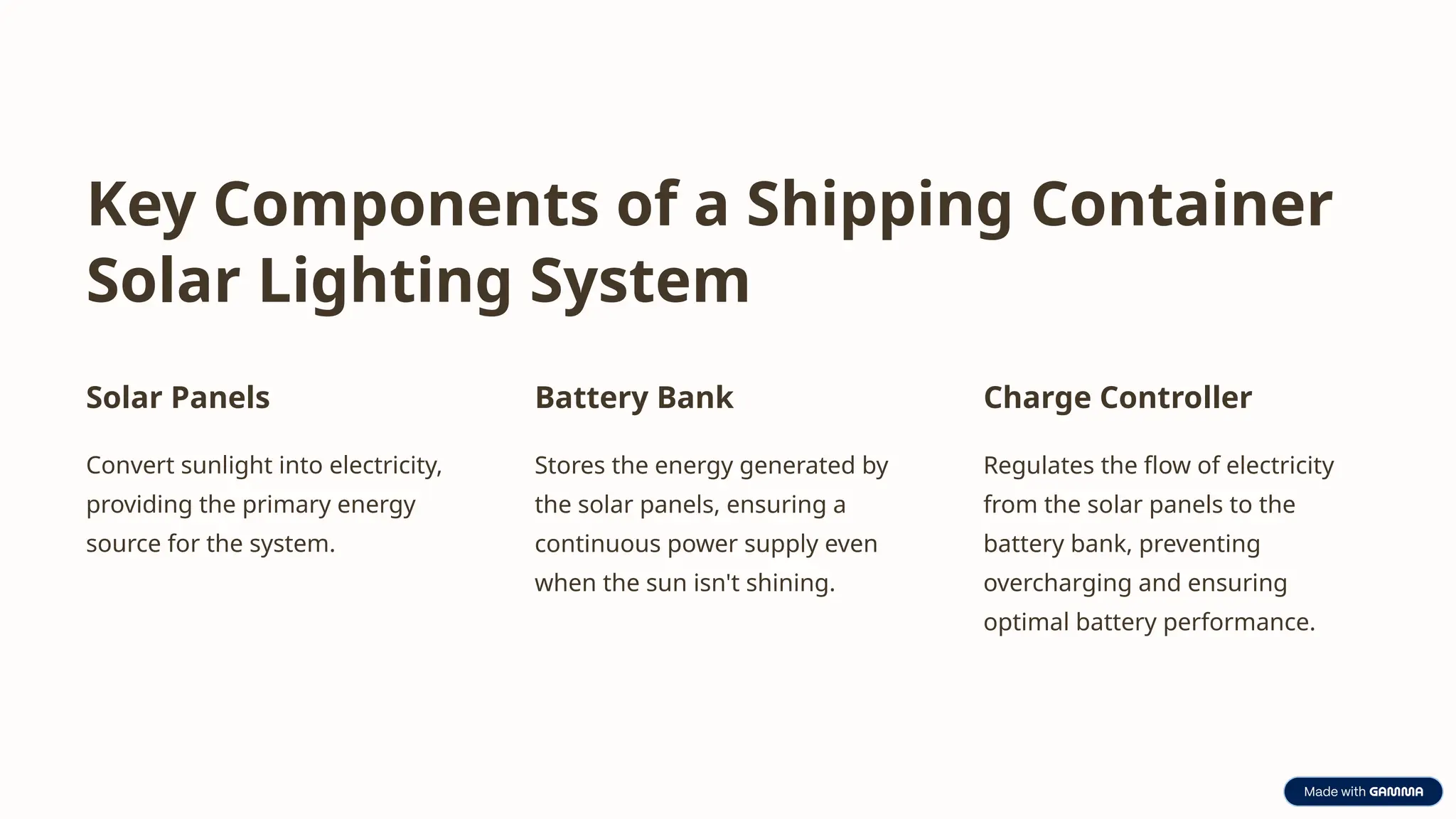 Shipping Container Solar Lighting Kits - Sun-In-One | PPTX