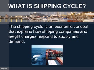 Shipping cycle in maritime transport | PPT | Logistics and ...