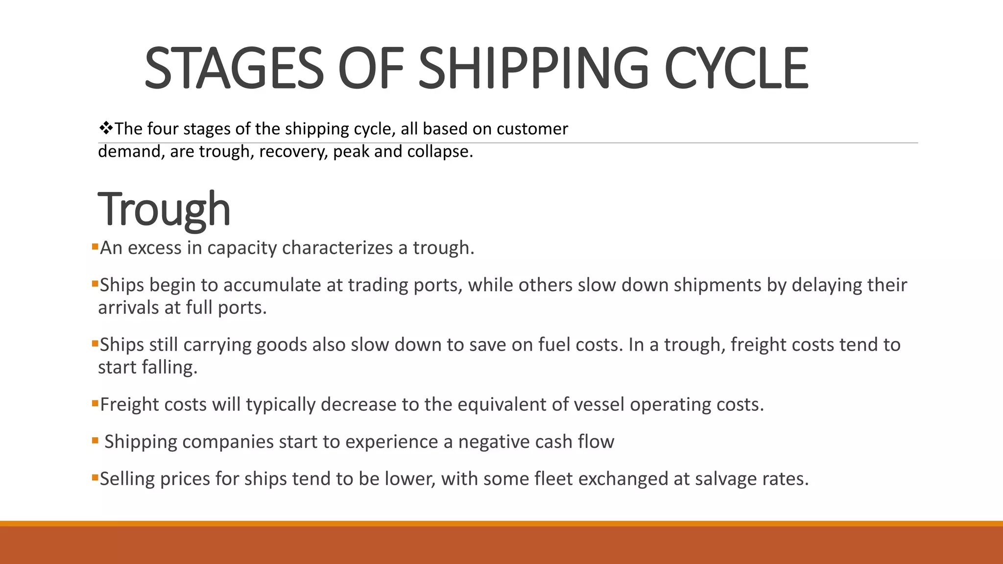 Shipping cycle stages | PPTX