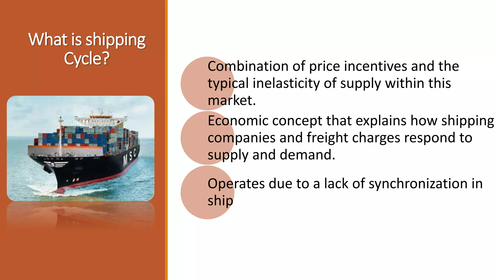 Shipping cycle in maritime transport | PPTX