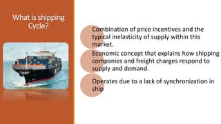 Shipping cycle in maritime transport | PPTX