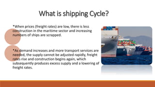 Shipping cycle in maritime transport | PPTX