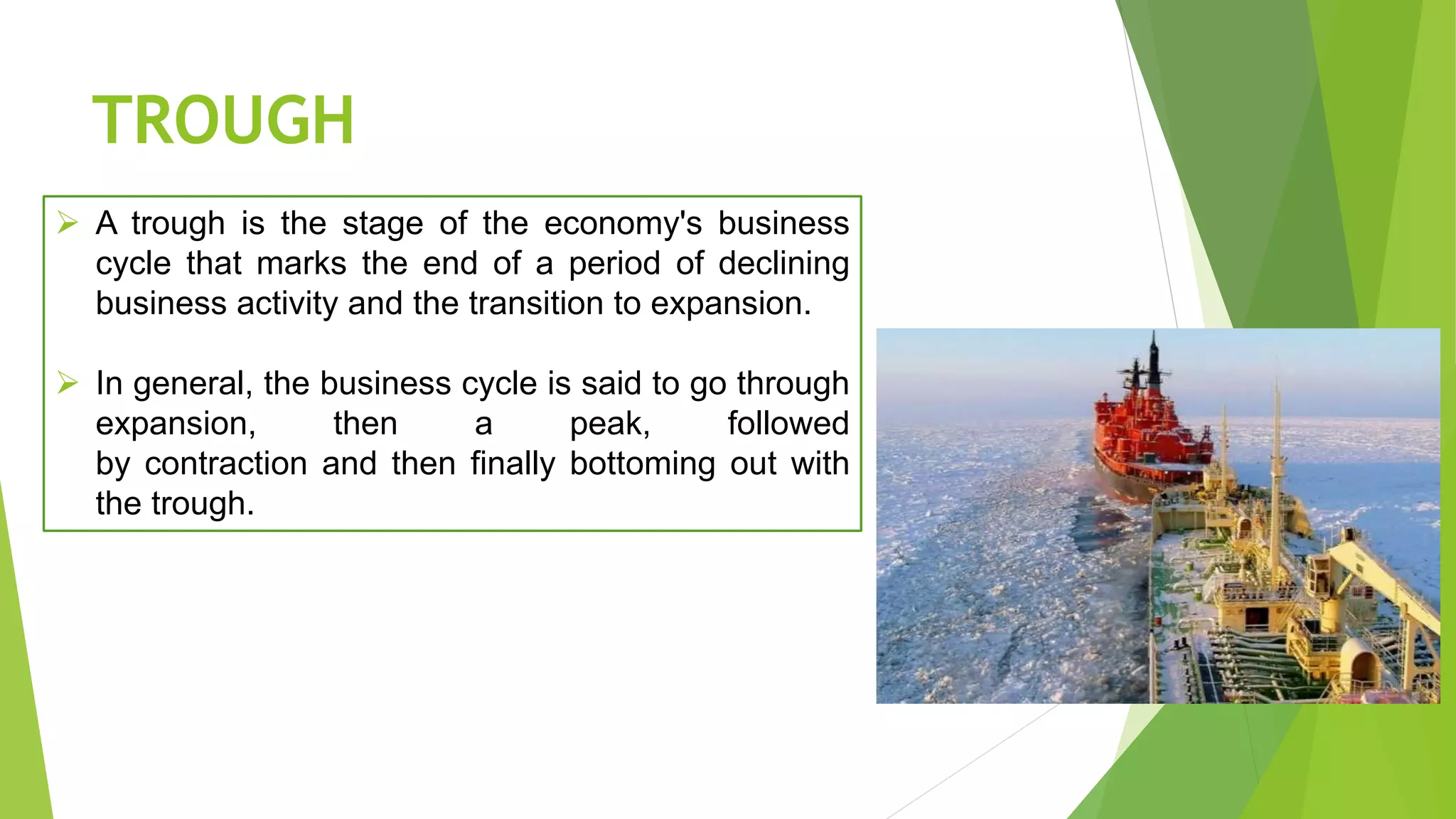 Shipping cycle in maritime transport | PPTX