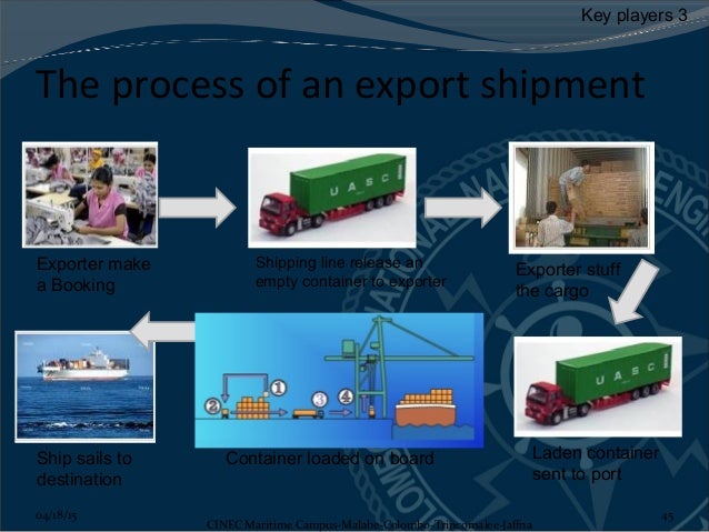 Shipping facts