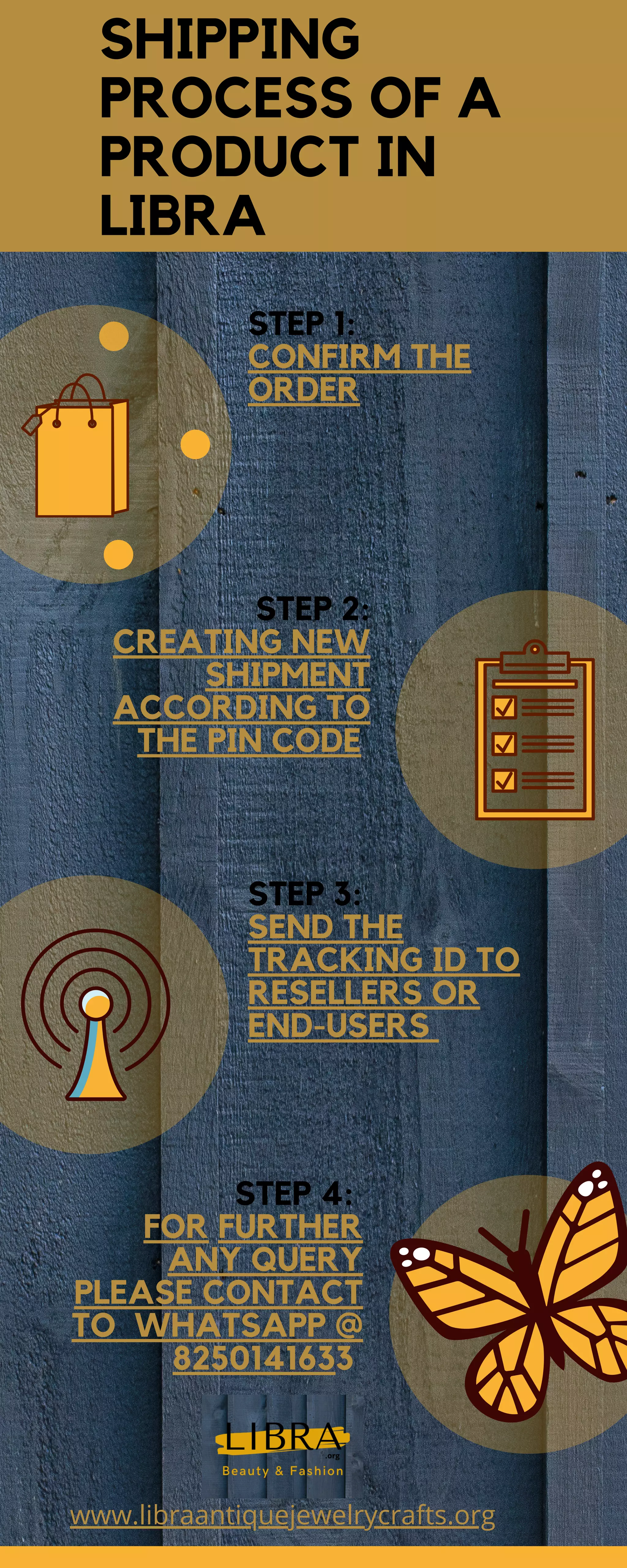 SHIPPING PROCESS IN LIBRA | PDF