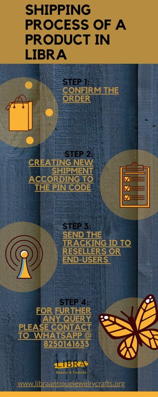 SHIPPING PROCESS IN LIBRA | PDF