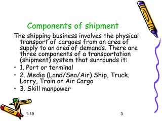 Shipping & freight | PPT | Cruises | Travel Type