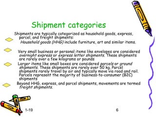 Shipping & freight | PPT | Cruises | Travel Type