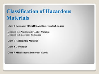 Shipping hazardous materials | PPTX