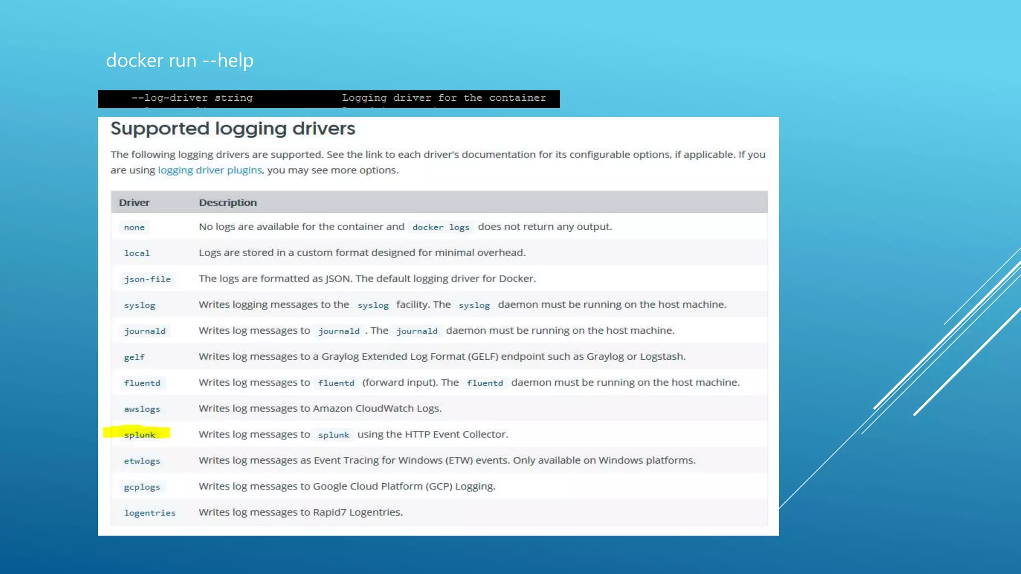 Shipping logs to splunk from a container in aws howto | PPTX