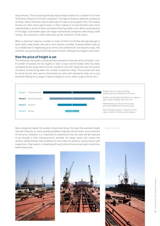 Shippingmarker | PDF | Logistics and Transportation Industry | Industries