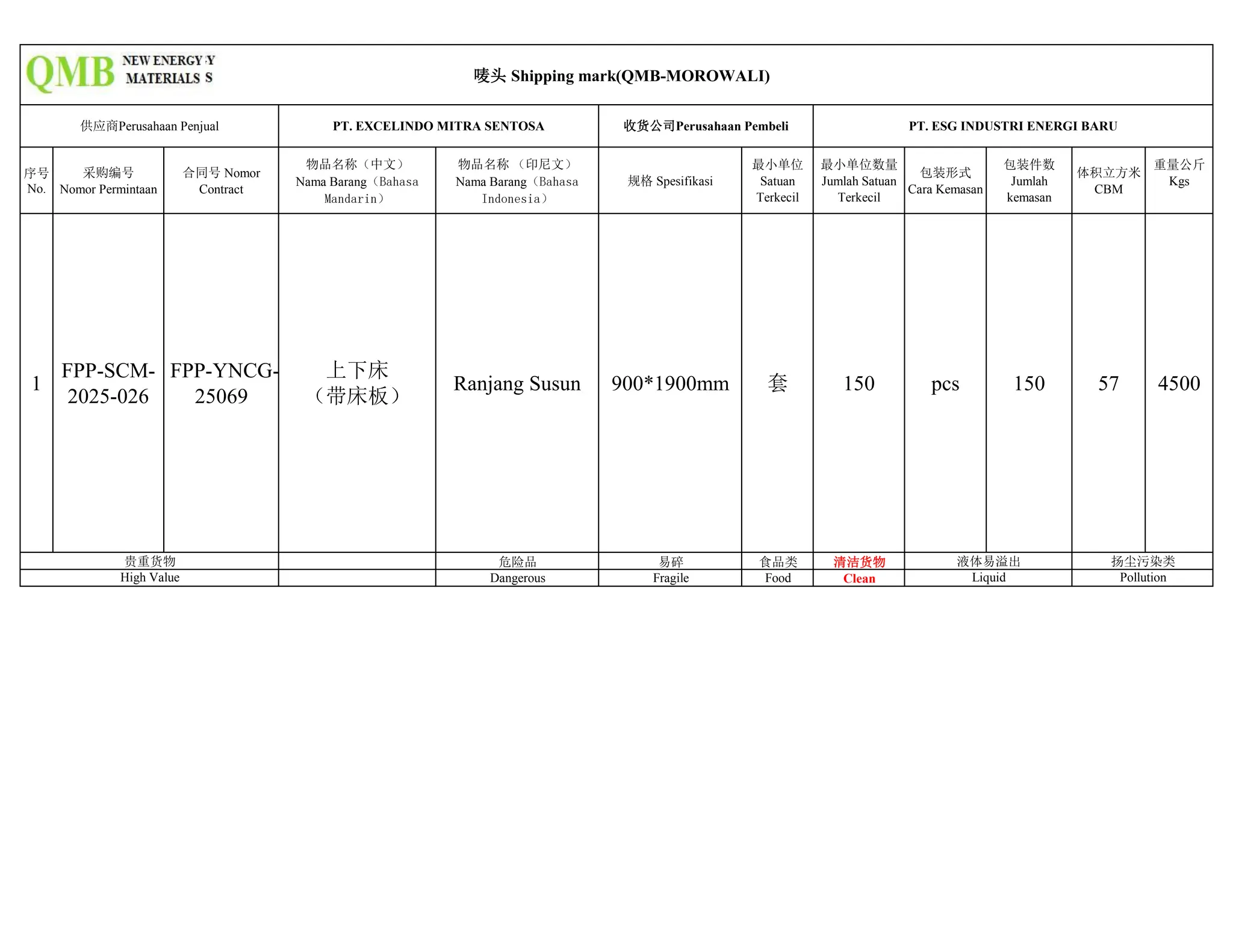 Shipping Mark Ranjang dari supplier ke customer | PDF