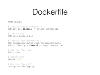 Shipping python project by docker | PPT