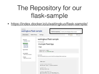 Shipping python project by docker | PPT
