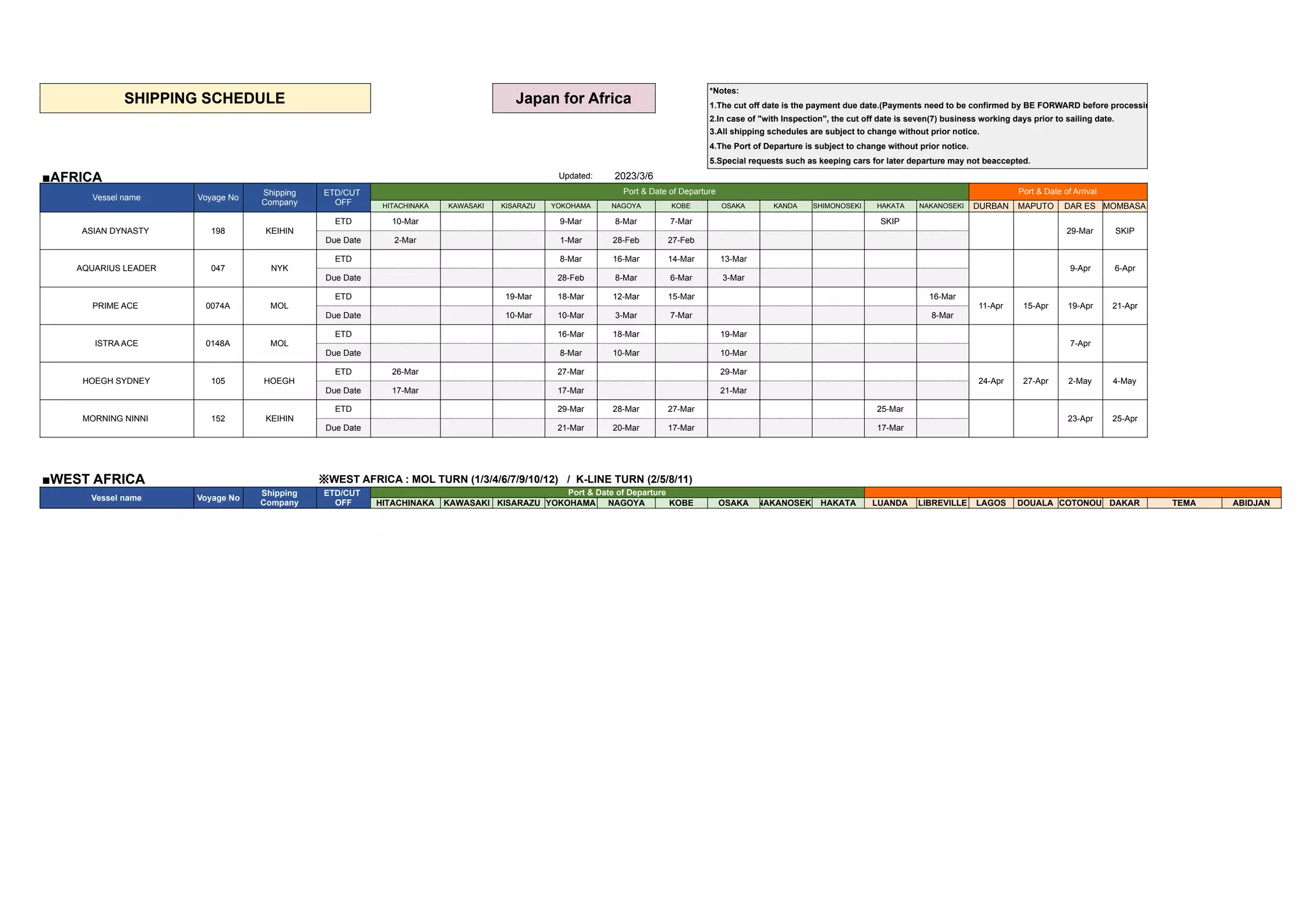 shipping_schedule_africa.pdf