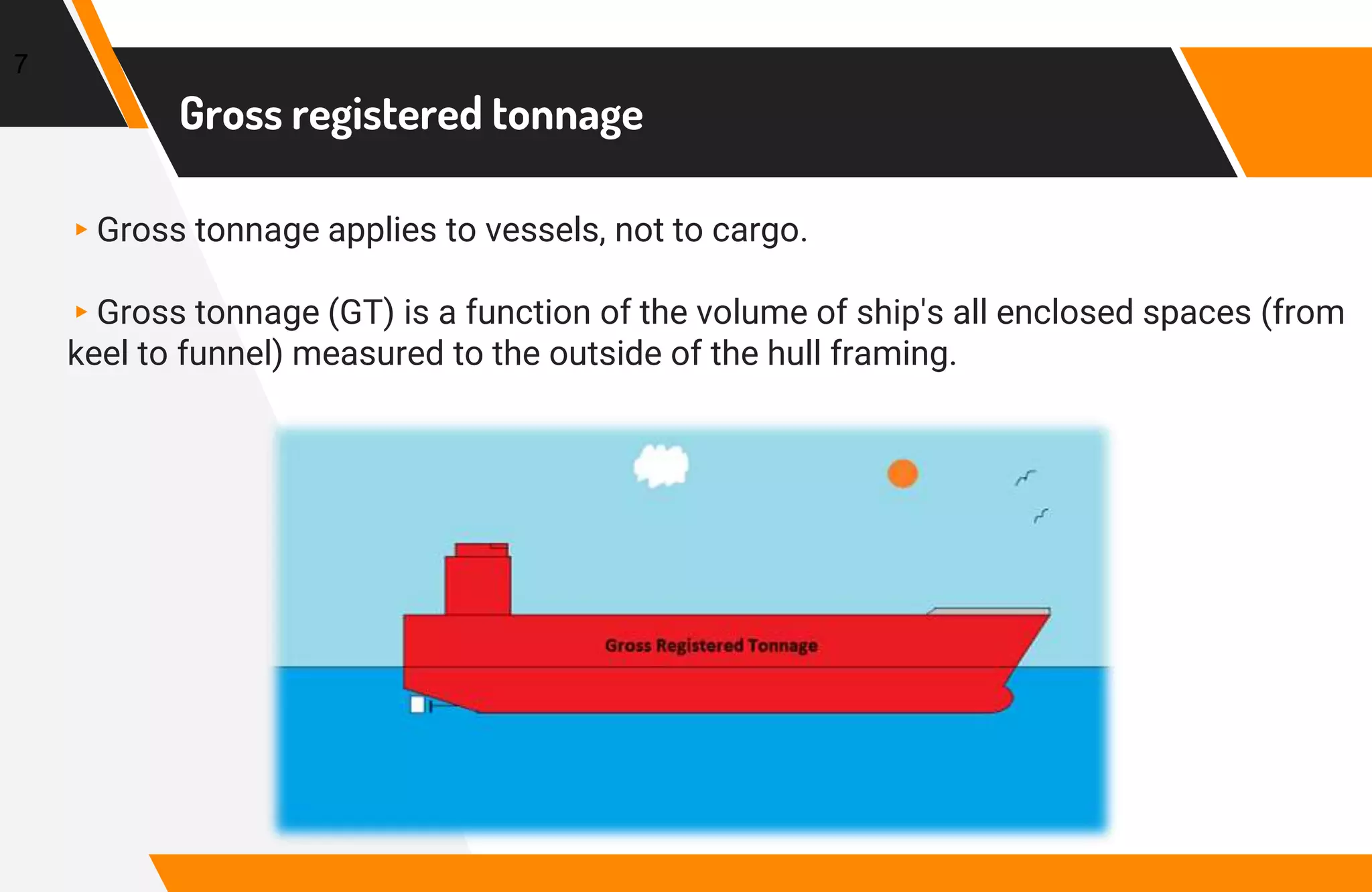 Shipping tonnages | PPTX