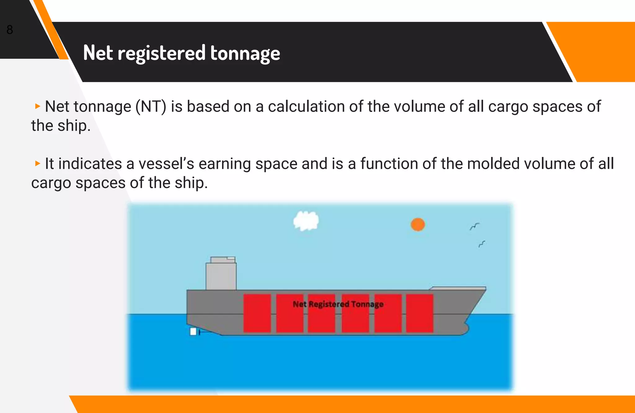 Shipping tonnages | PPTX
