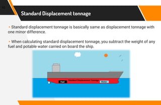 Shipping tonnages | PPTX