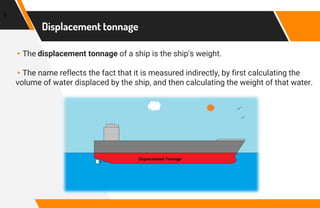 Shipping tonnages | PPTX
