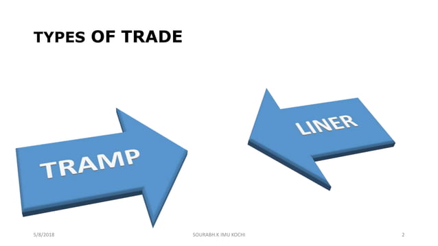 Shipping trade types tramp and liner shipping | PPTX