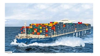 Shipping trade types tramp and liner shipping | PPTX