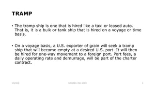 Shipping trade types tramp and liner shipping | PPTX
