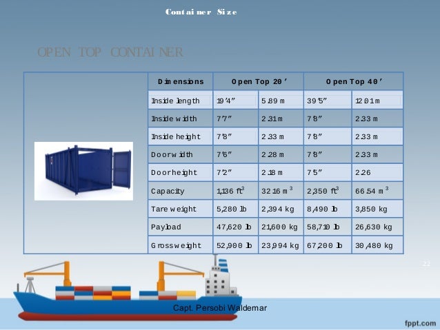 Ship planning part i