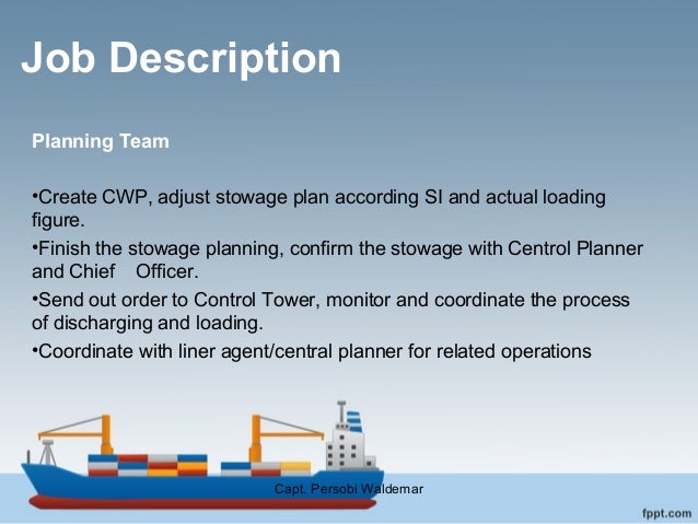 Ship planning part i