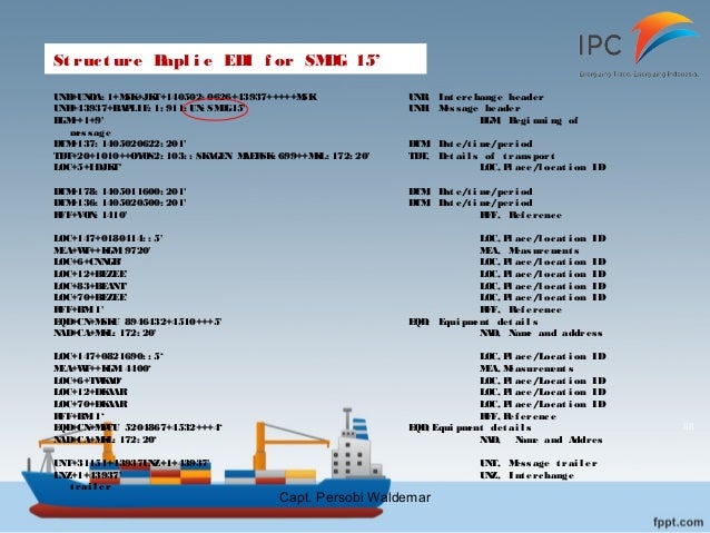 Ship planning part i
