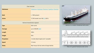 Ship category (engineering) presentation.pptx