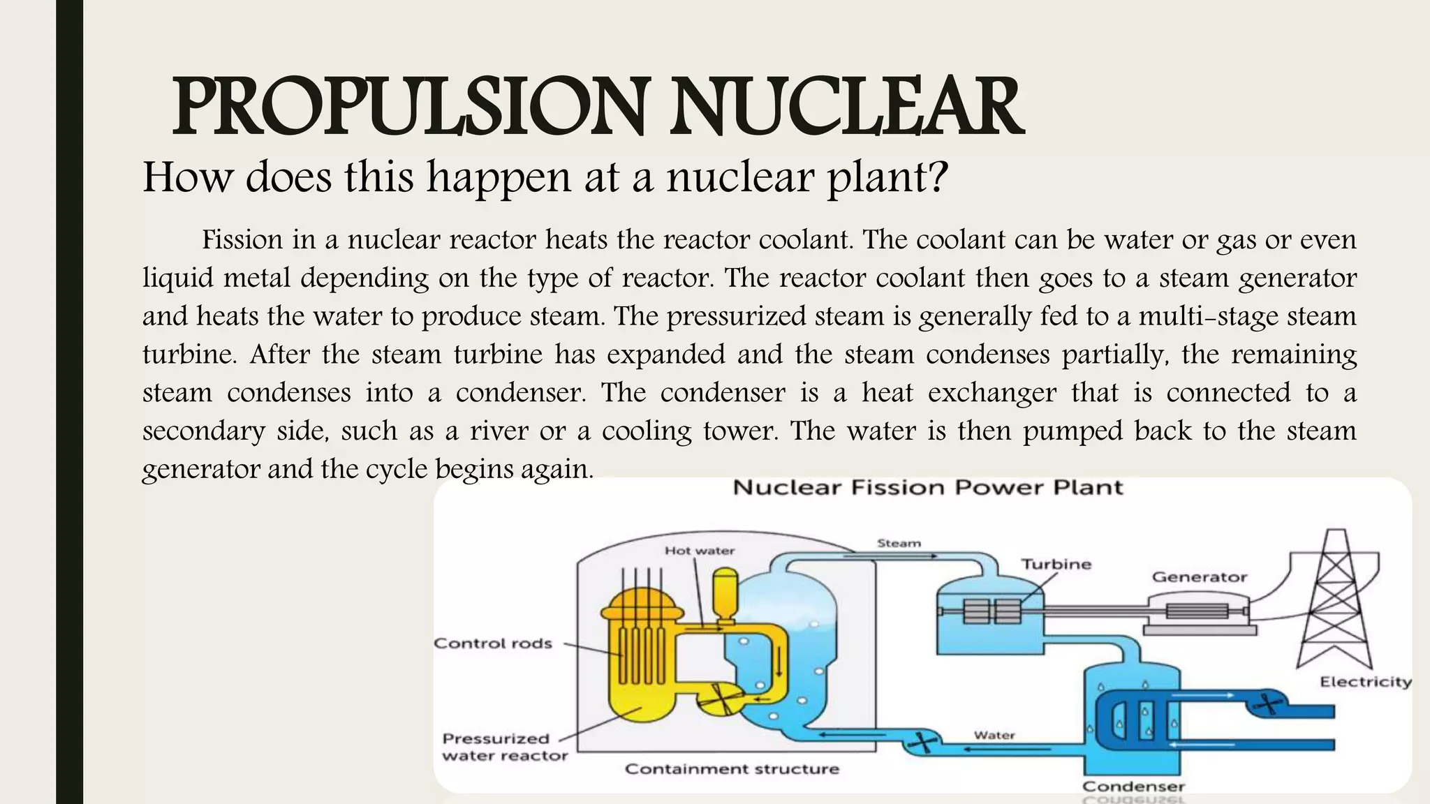 Ship prosulsion for nuclear plant | PPTX