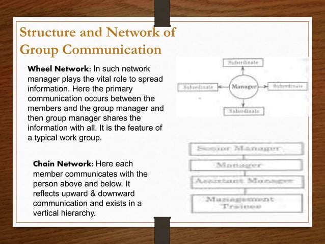 Group Communication | PPTX