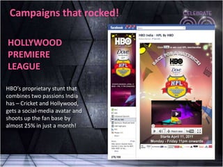 HBO India: The Social Media Story | PPT