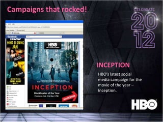 HBO India: The Social Media Story | PPT