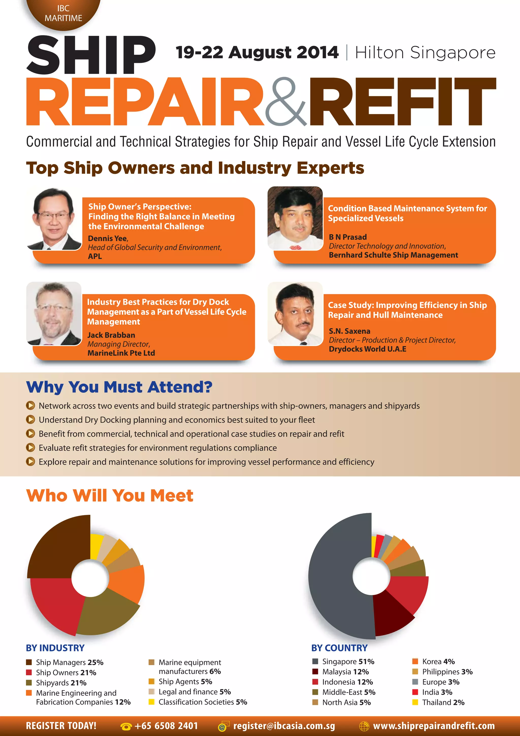 Ship Repair And Refit 2014 | PDF