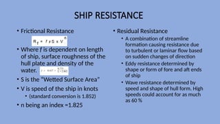 Ship Resistance.pptx naval architecture 2 | PPTX