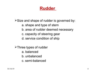 Ship Rudder | PPT