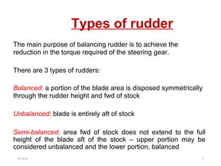 Ship Rudder | PPT