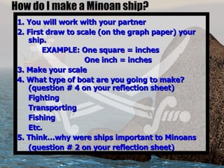 ships | PPT | Model Toys | Hobbies & Interests