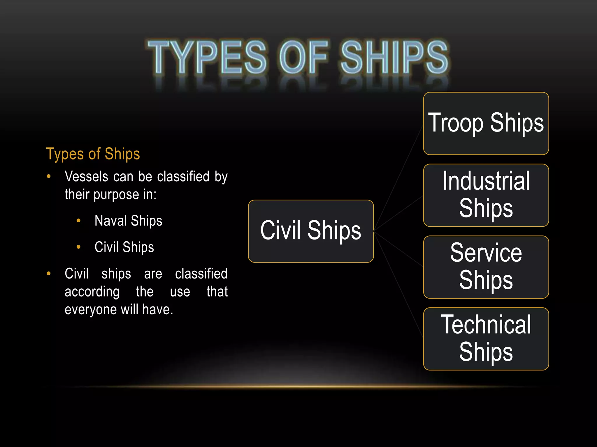 Ships | PPTX