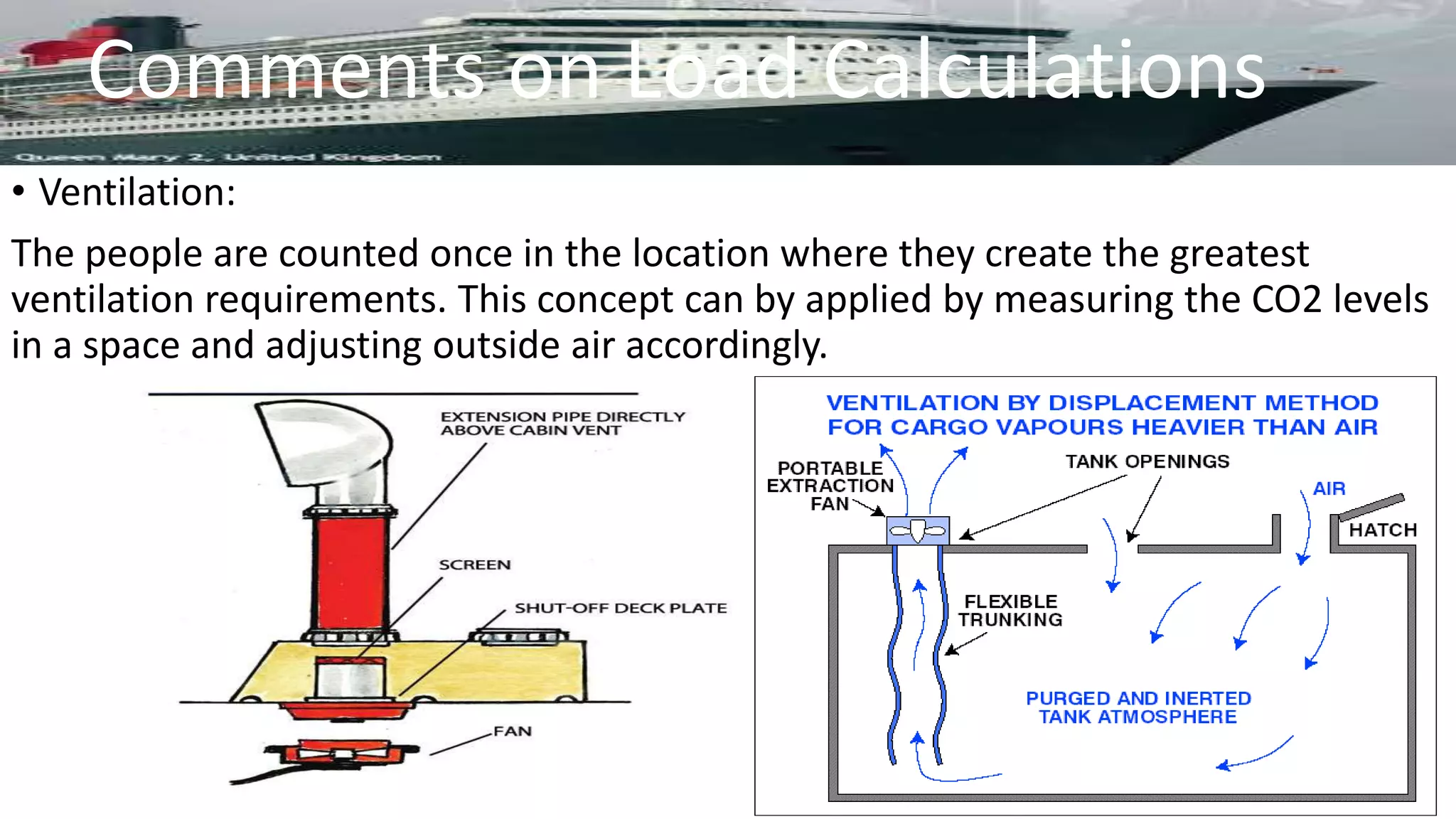 Ships air conditioning | PPTX