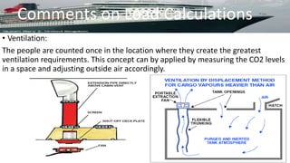 Ships air conditioning | PPTX