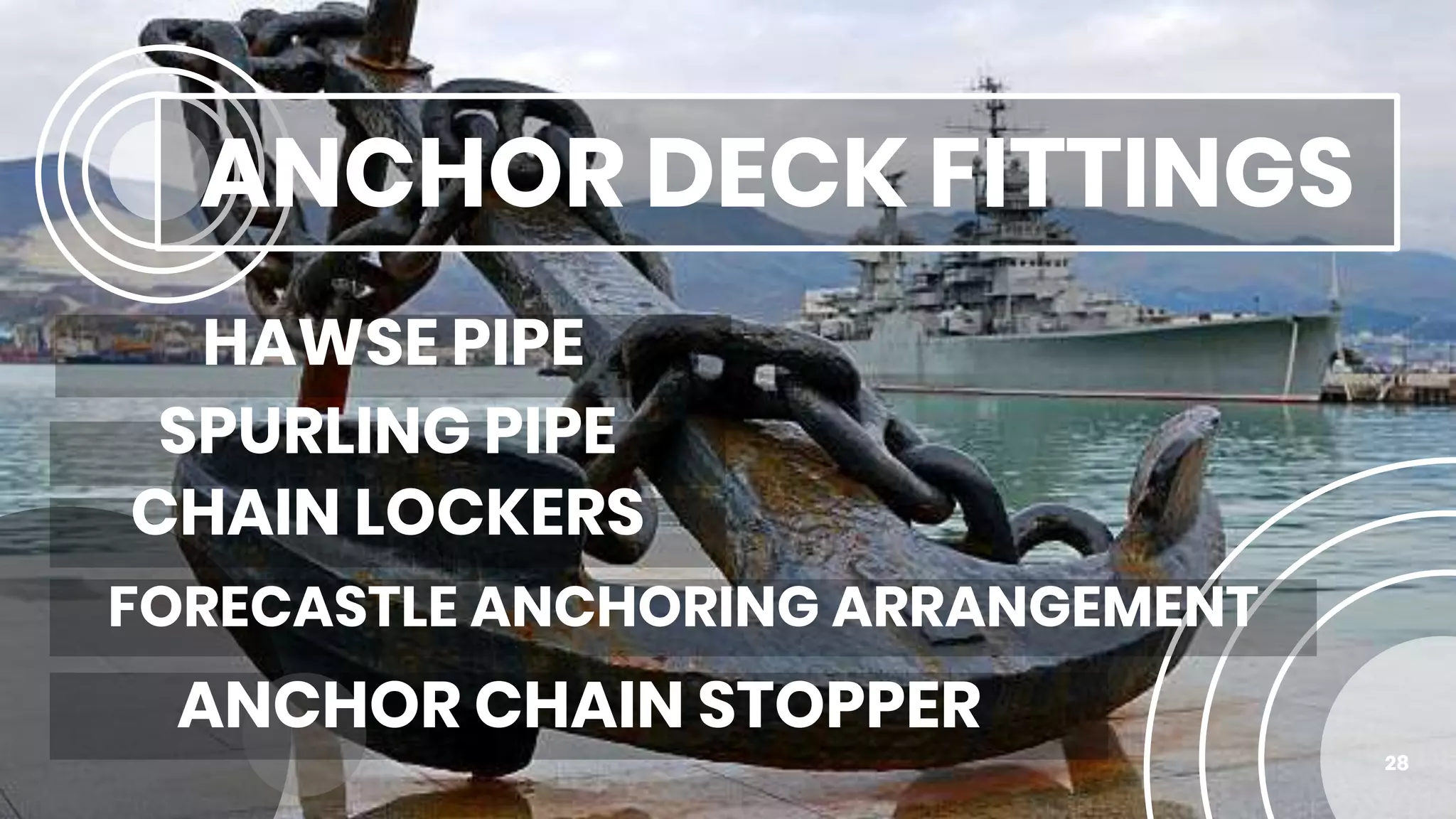 Ships_Deck_Fittings.pptx