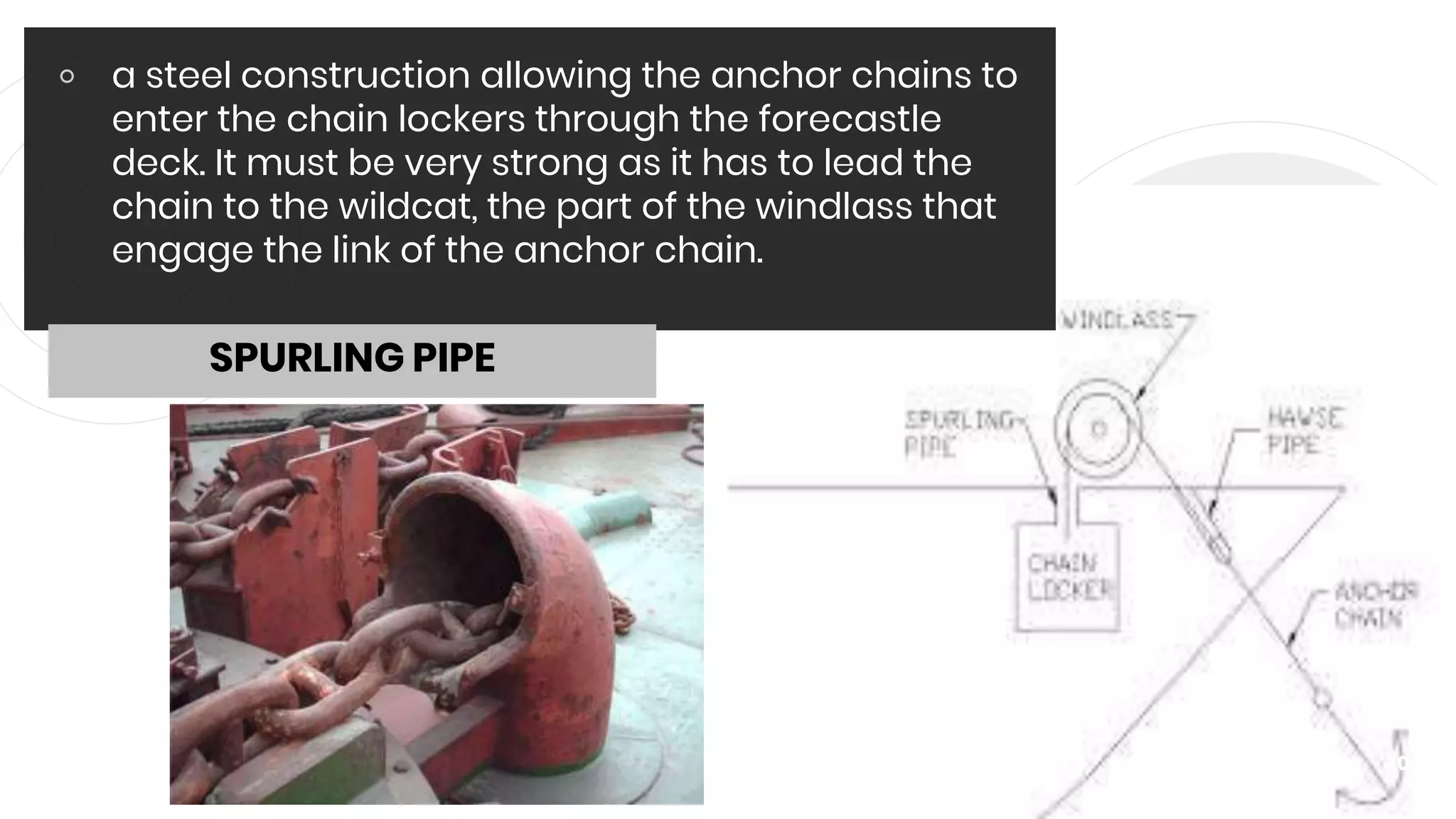Ships_Deck_Fittings.pptx