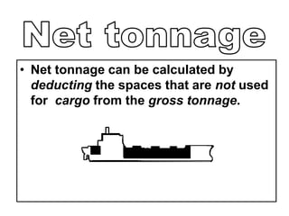 Ships di | PPT