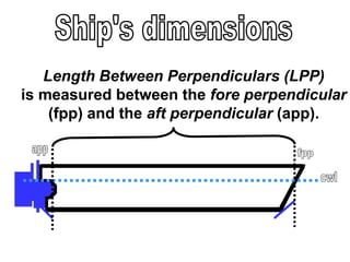 Ships di | PPT