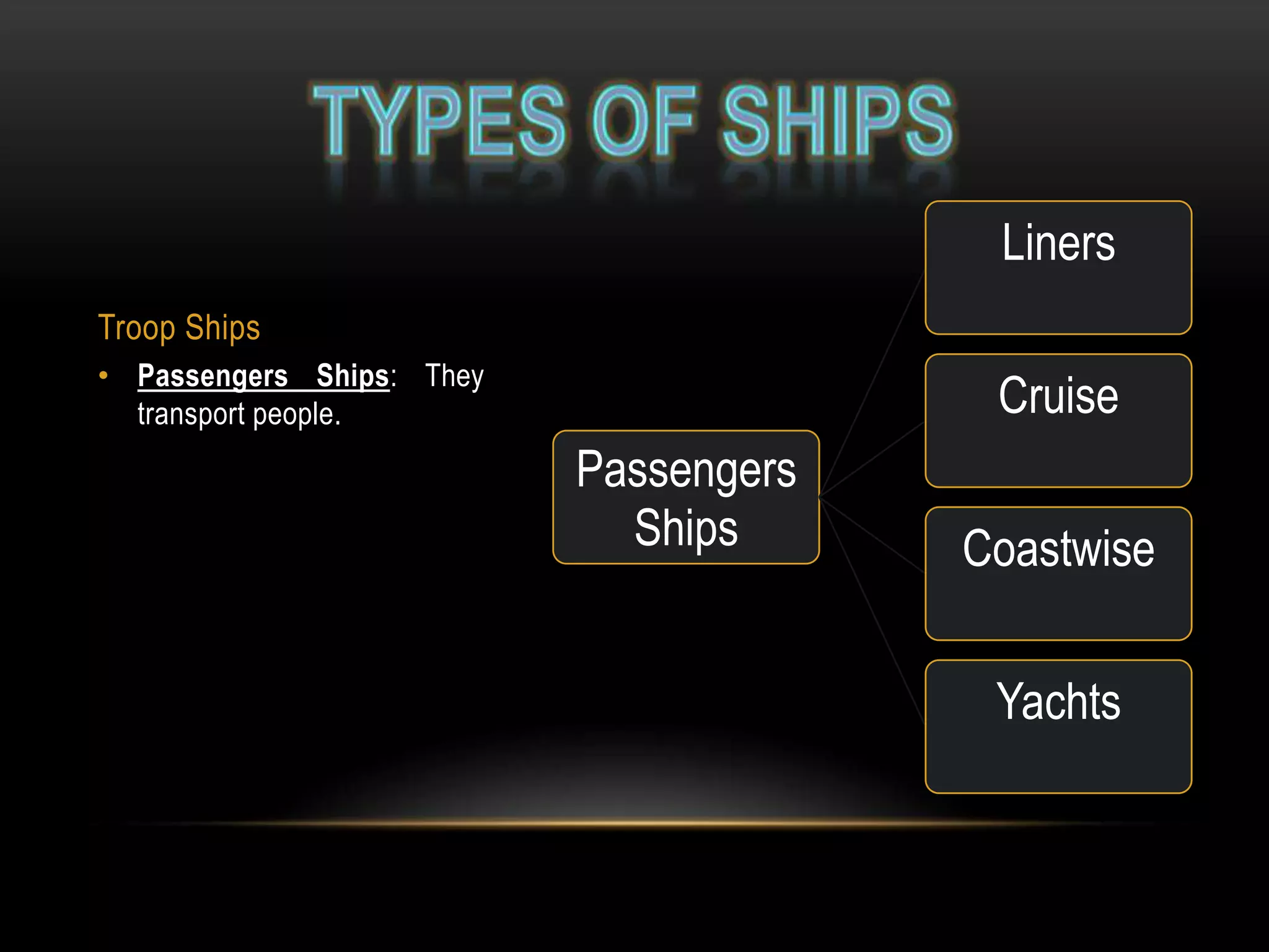 Ship´s dimension & types of ships | PPTX