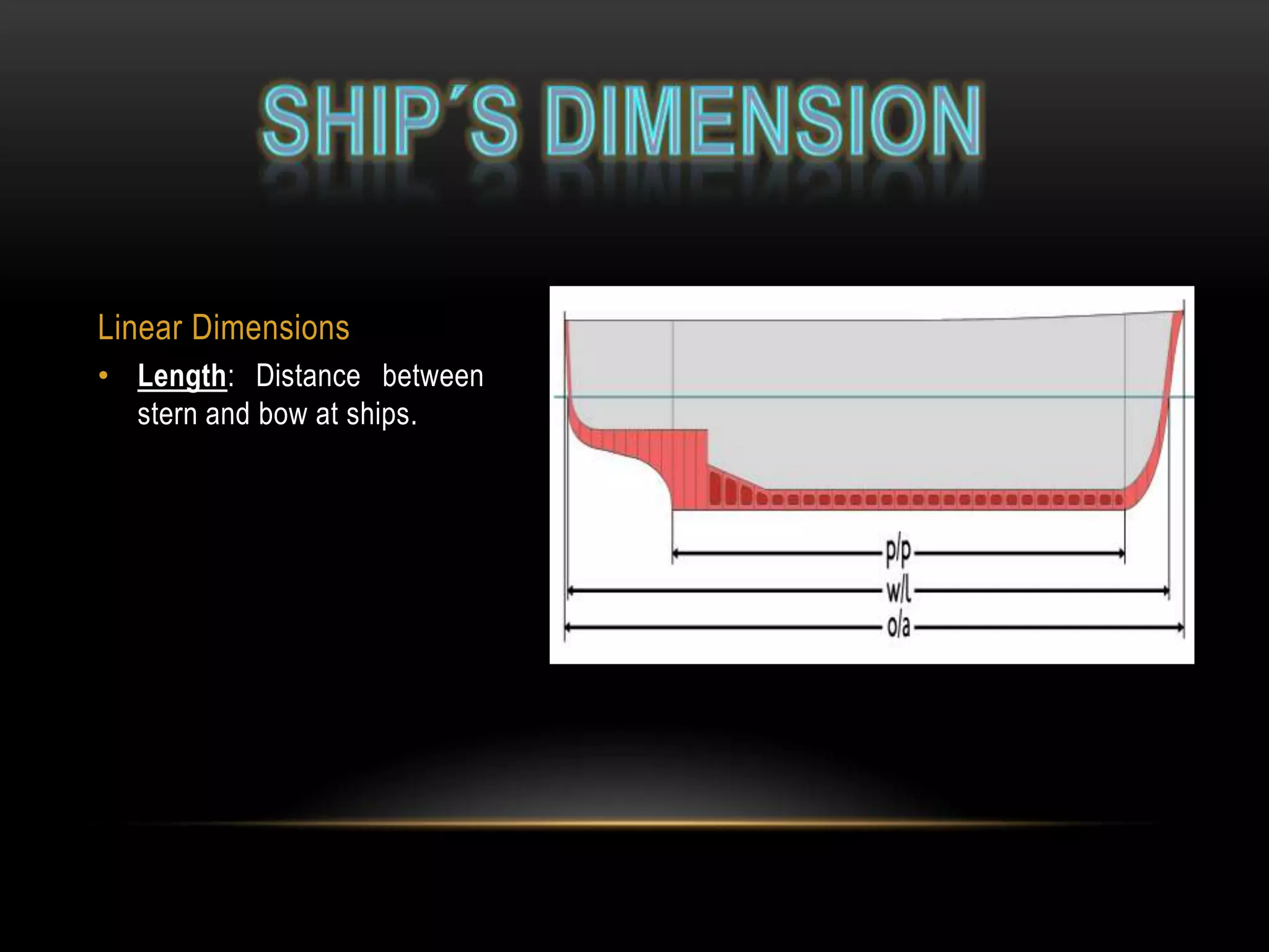 Ship´s dimension & types of ships | PPTX